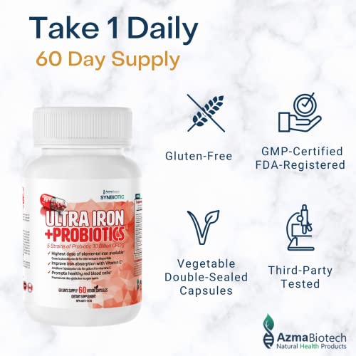 iron capsules for overall wellness