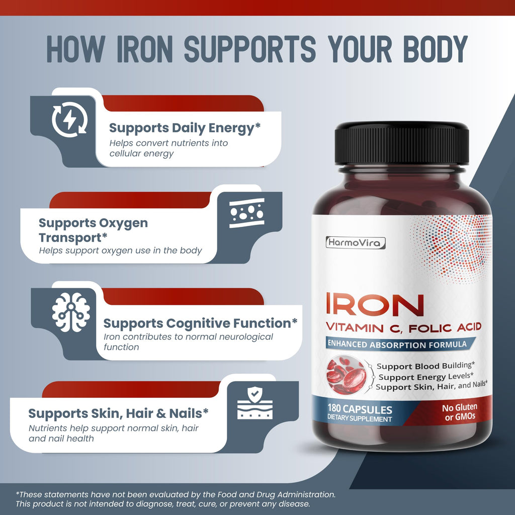 Iron capsules for red blood cell formation
