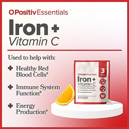 Iron capsules for women's health