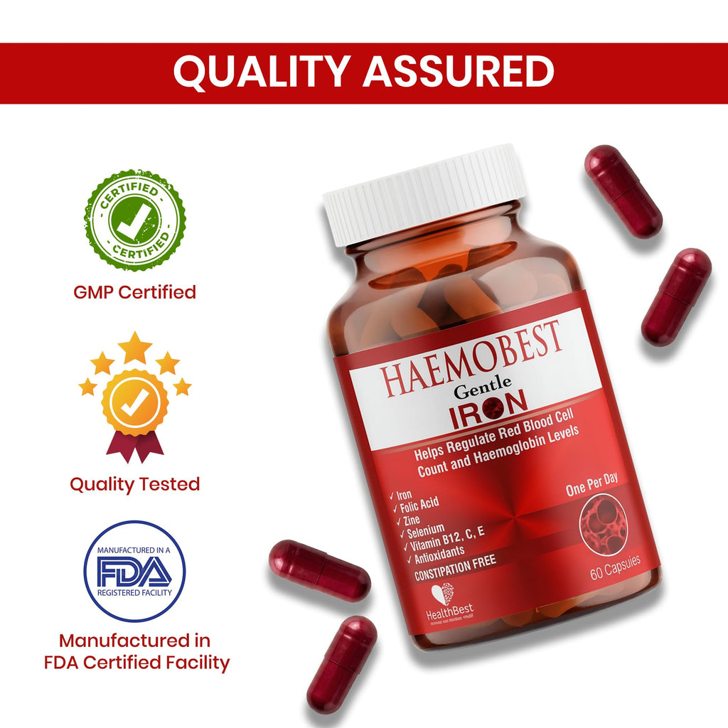 iron capsules with B12 and folate