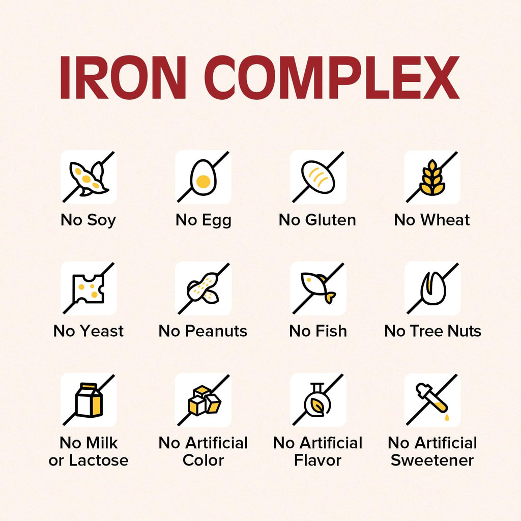 Iron capsules with folate benefits