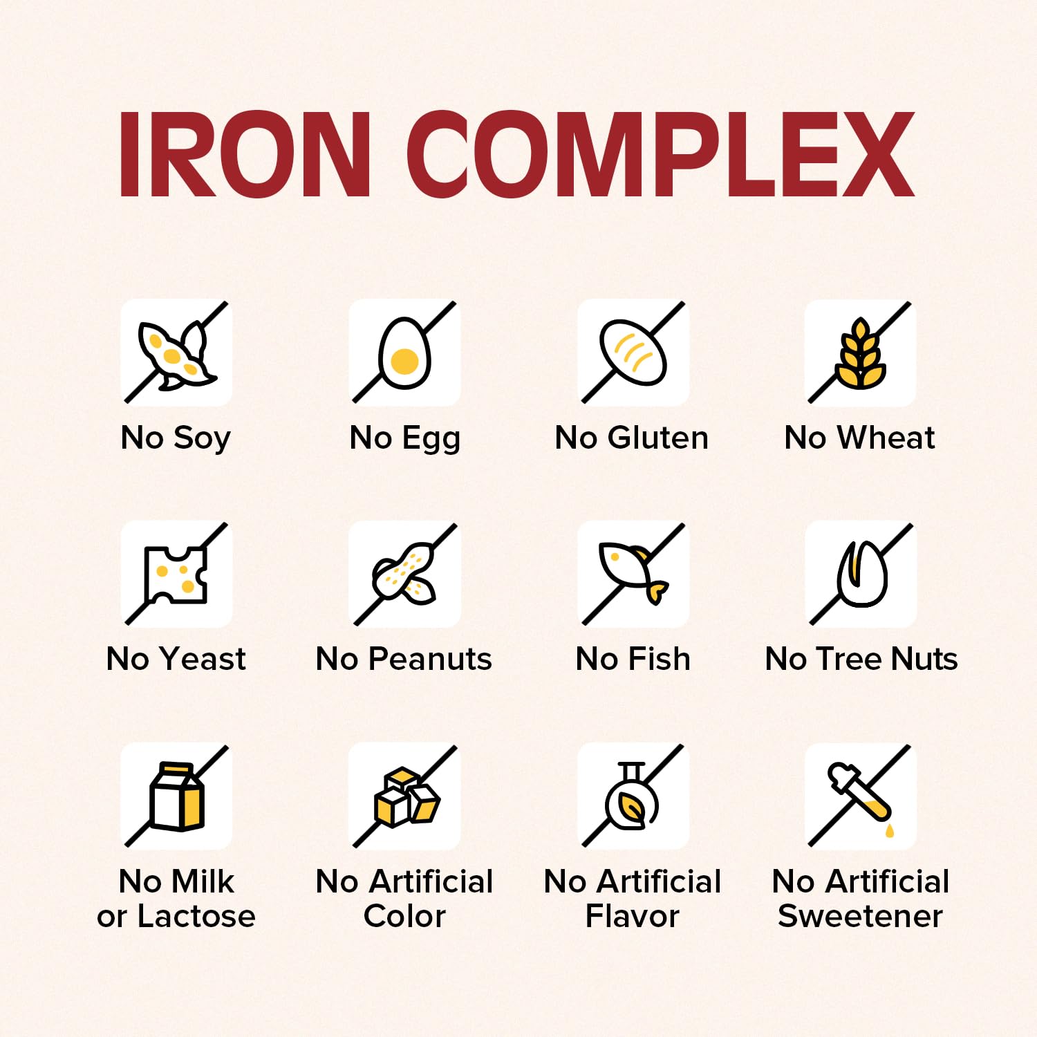 Iron capsules with folate benefits