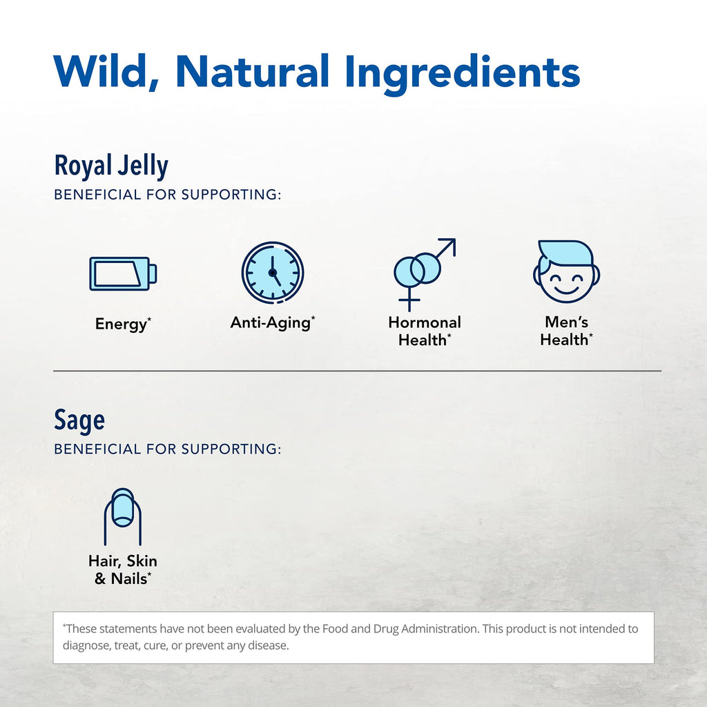 Iron capsules with rosemary extract