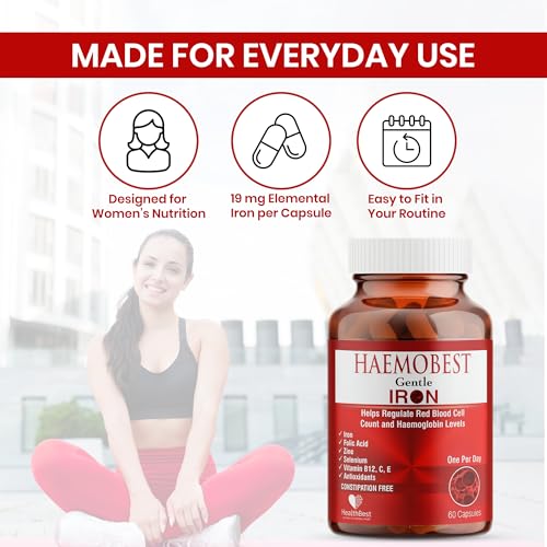 iron capsules with zinc and selenium