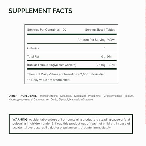 iron complex for enhanced vitality