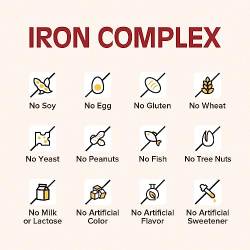 Iron Complex for immune support