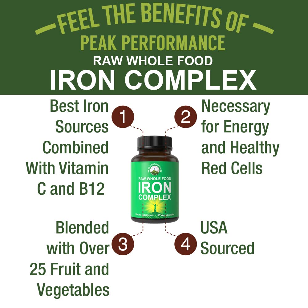 iron complex with B12 for immunity