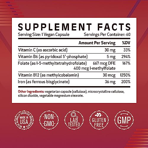 Iron Complex with vitamin C