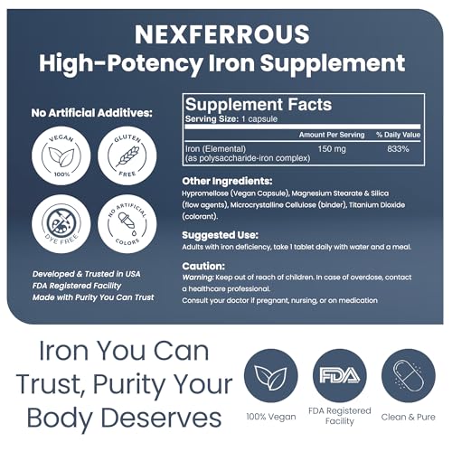 Iron deficiency prevention capsules