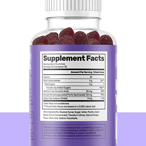 iron deficiency support with gummies