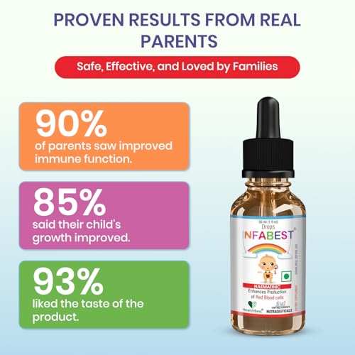 iron drops for better immunity