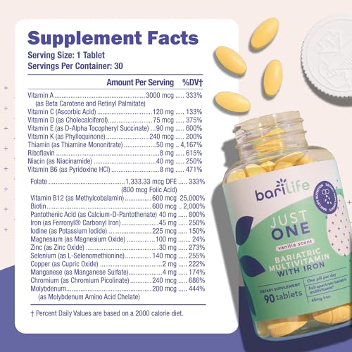 iron enriched blended vitamin formula