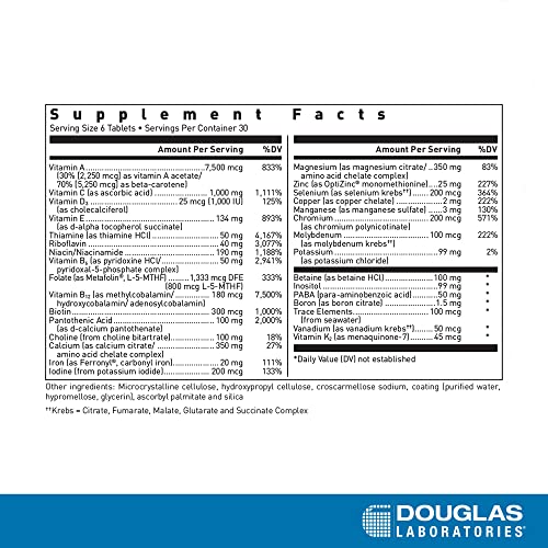 Iron enriched vitamin tablets for energy