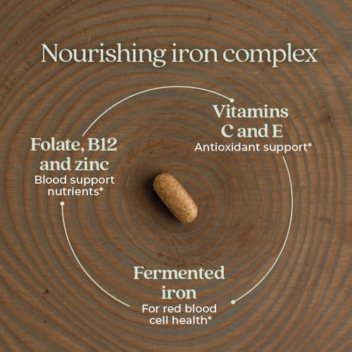 iron for energy and wellness