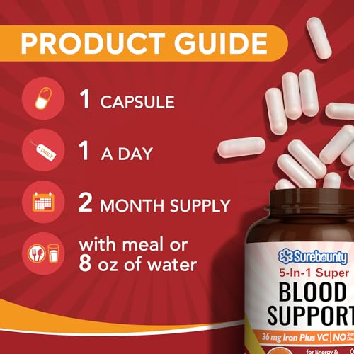 iron for enhanced vitality and wellness