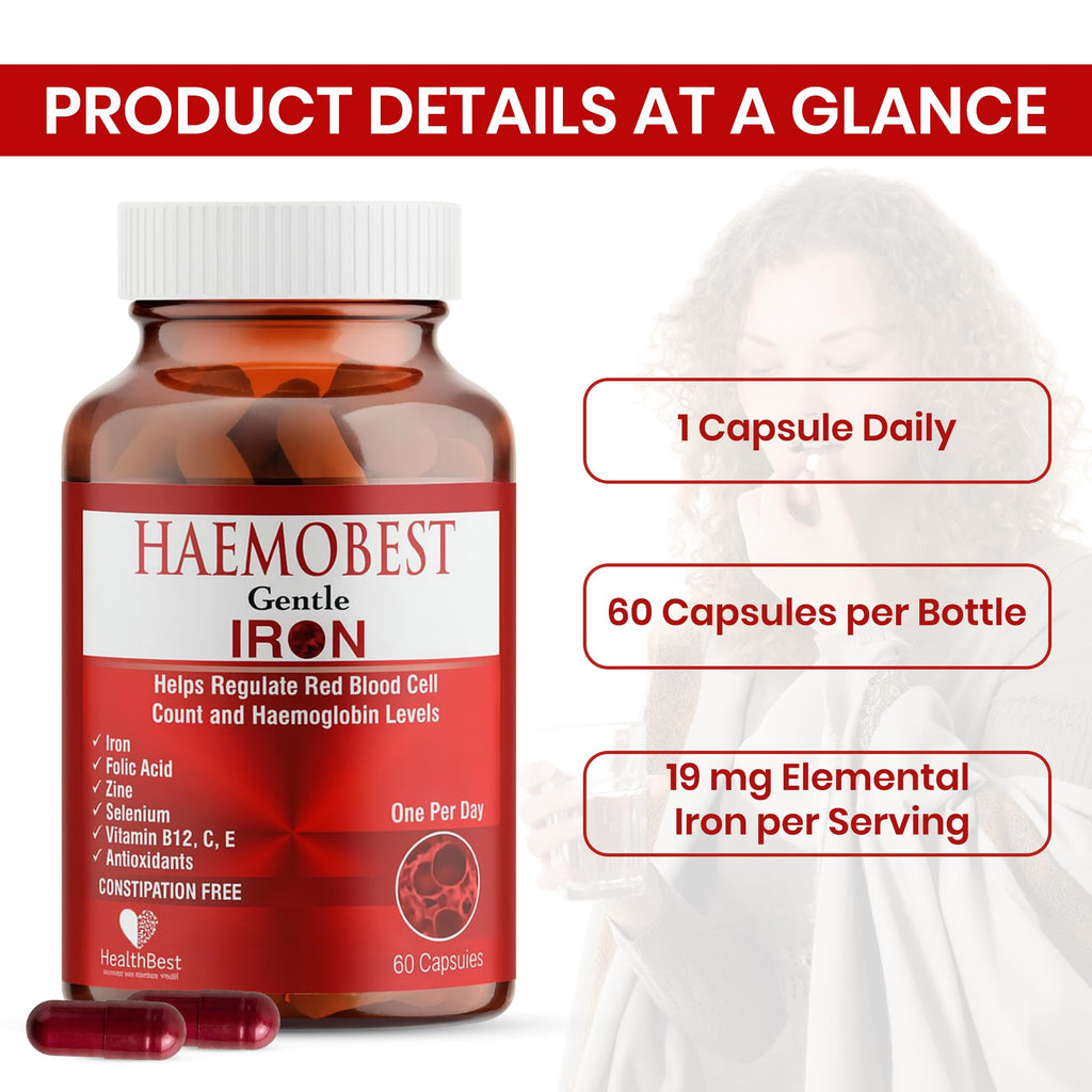 iron for fatigue and wellness