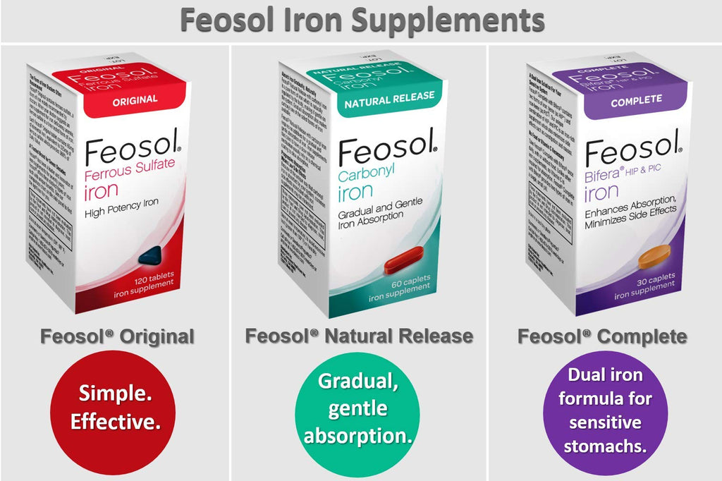 Iron for fatigue relief and vitality