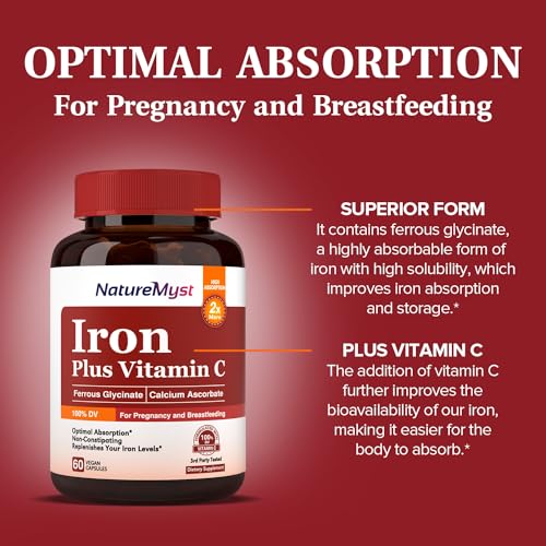 iron for healthy blood levels
