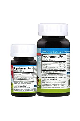 iron for healthy blood support
