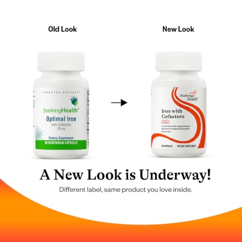 iron for improved blood health