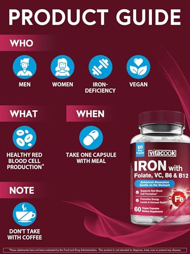 iron for improved vitality and strength