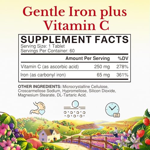 iron for optimal energy levels