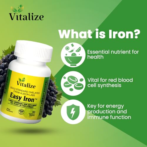 Iron for optimal wellness support