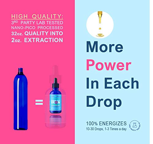 iron for overall health and wellness