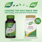Iron gluconate for women's health