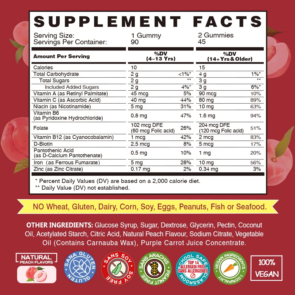 iron gummies for adults