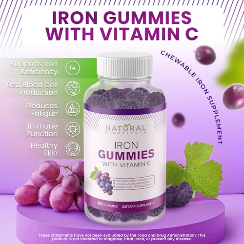 iron gummies for anemia relief