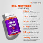 iron gummies for better absorption