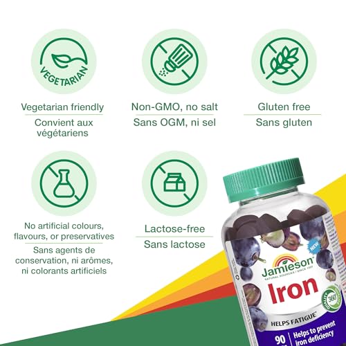 iron gummies for better absorption