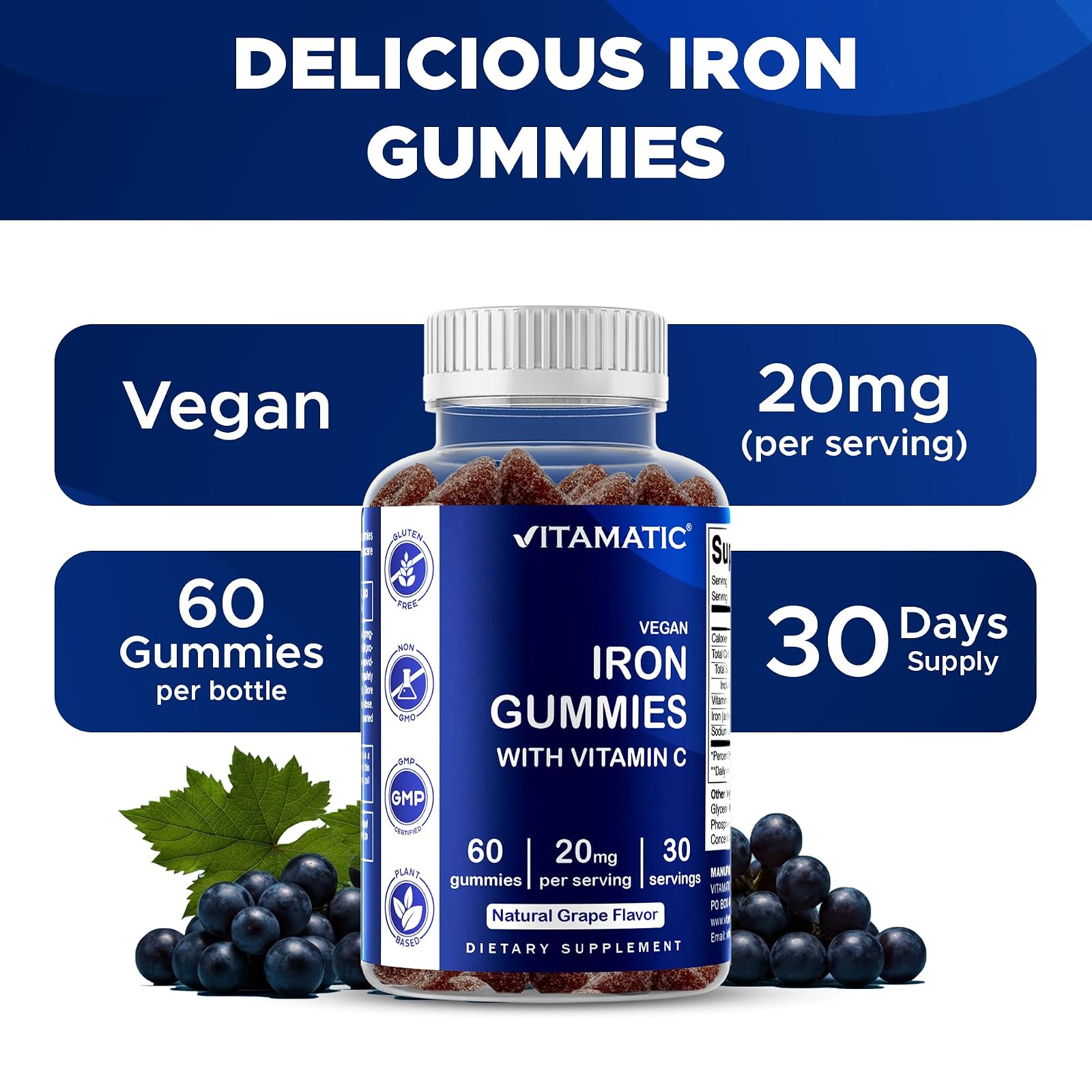 iron gummies for better absorption