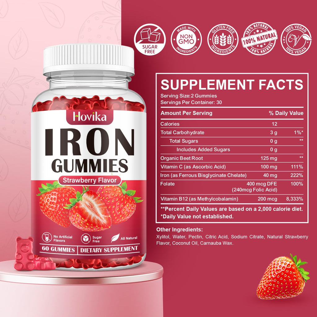 iron gummies for better absorption