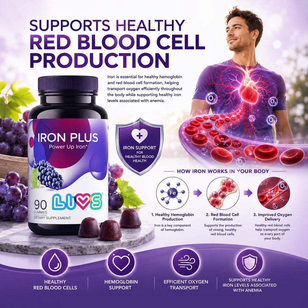 iron gummies for better absorption