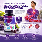 iron gummies for better absorption
