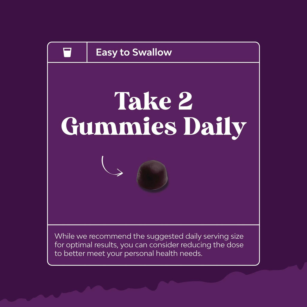 iron gummies for better absorption