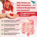 iron gummies for better energy