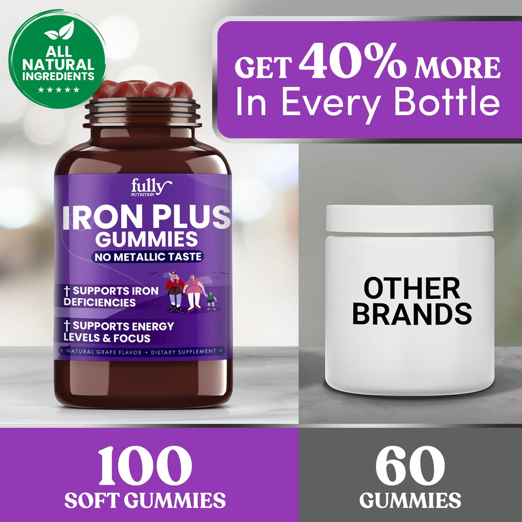 iron gummies for better wellness