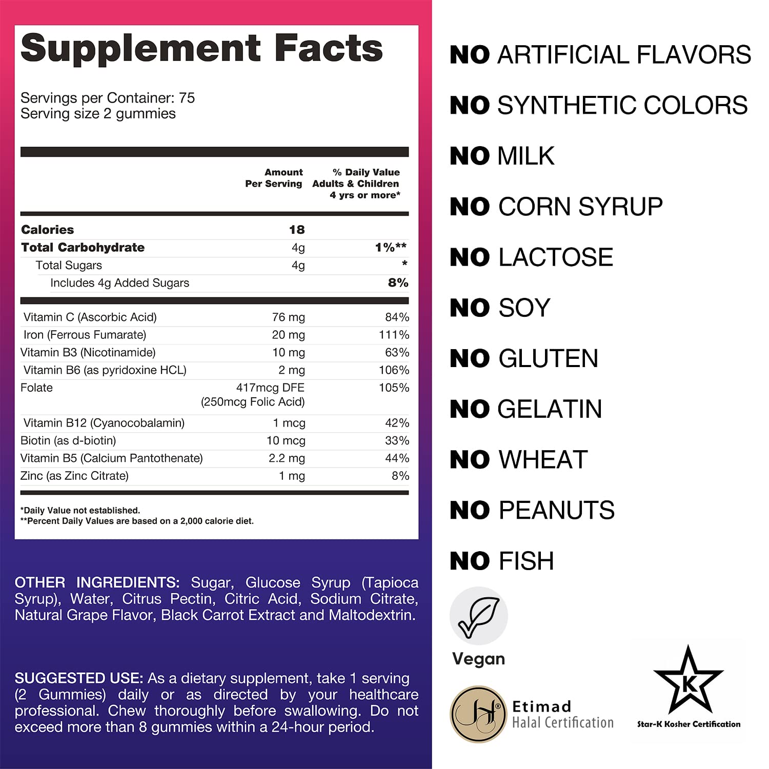 Iron gummies for blood health