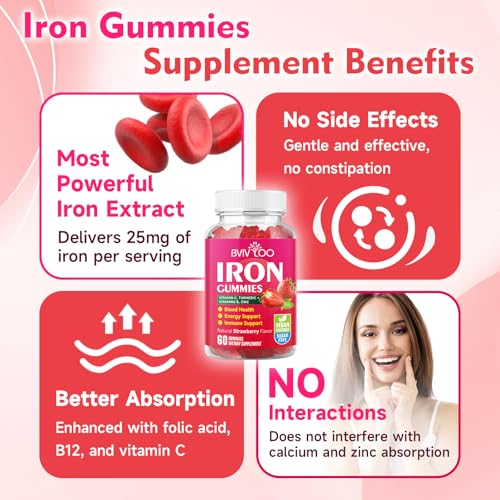 iron gummies for daily nutrition