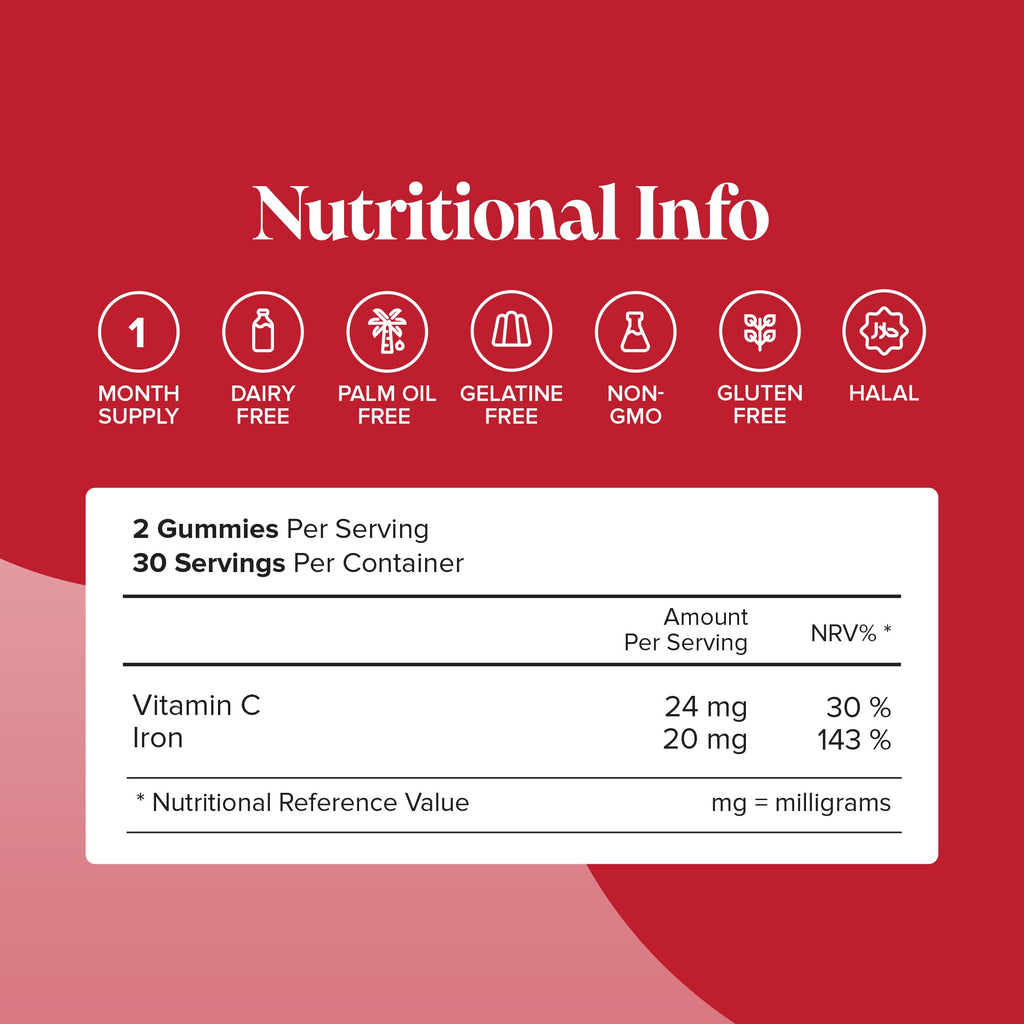 iron gummies for daily nutrition