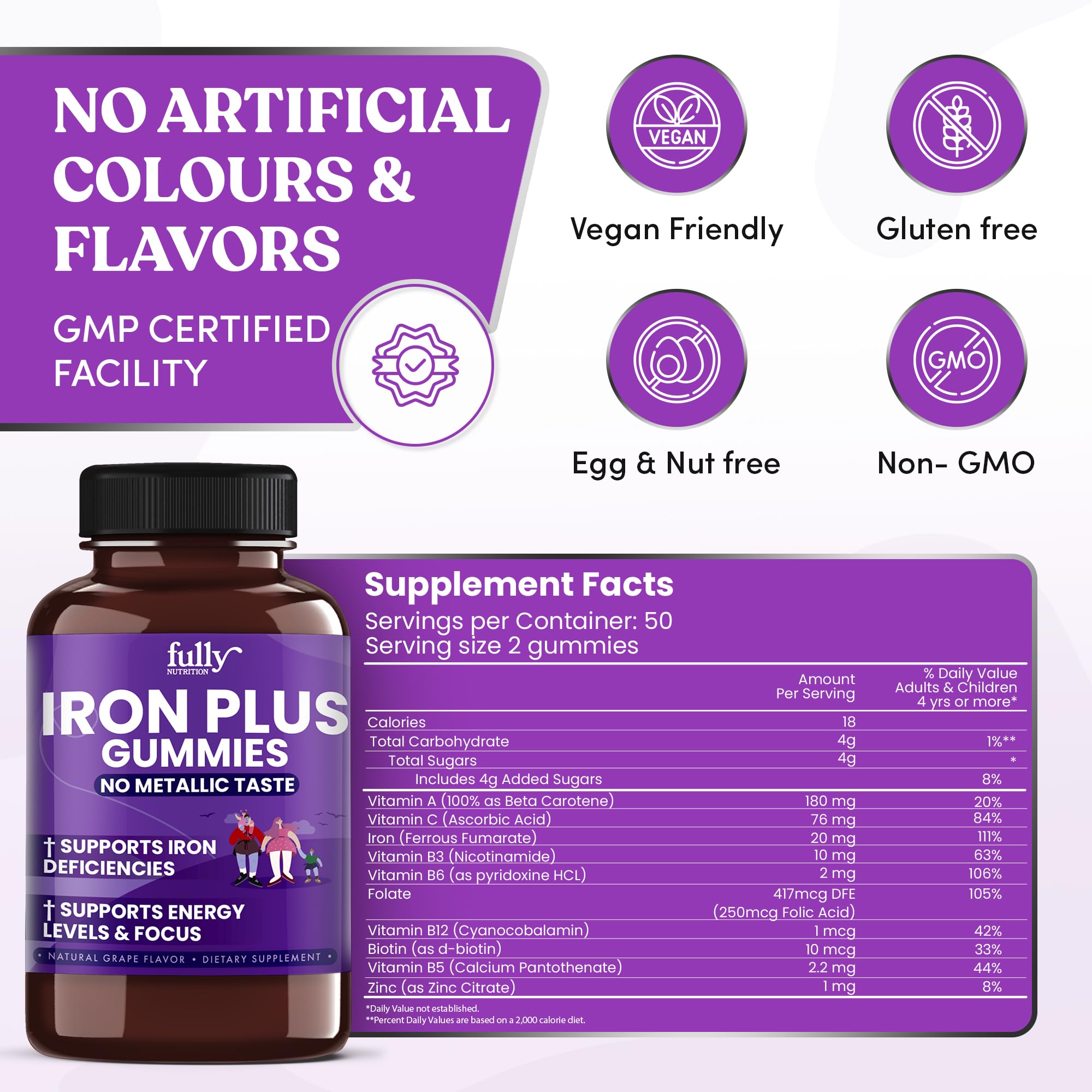 iron gummies for daily nutrition