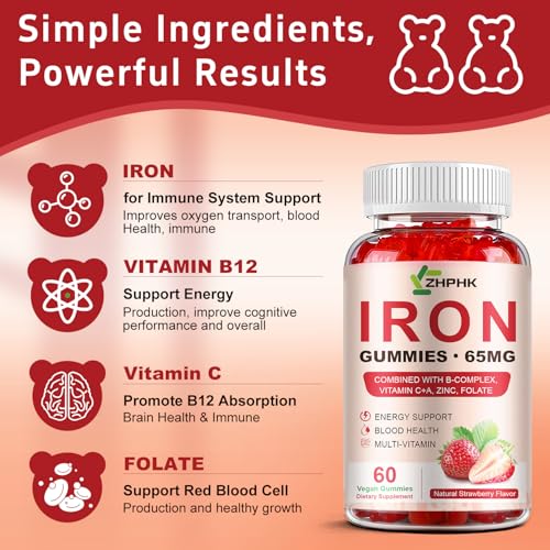 iron gummies for daily wellness