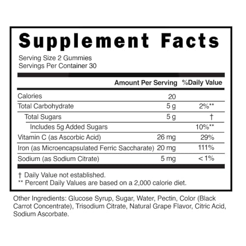 iron gummies for daily wellness