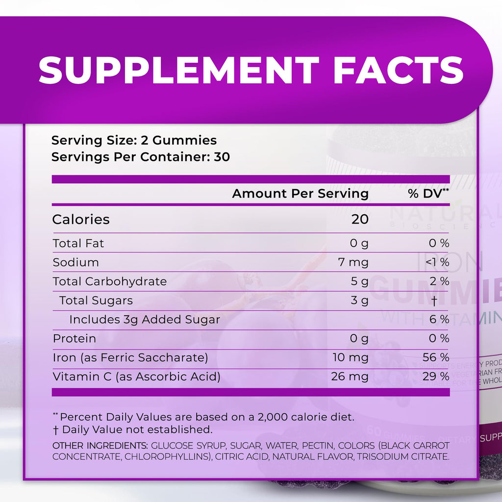 iron gummies for daily wellness