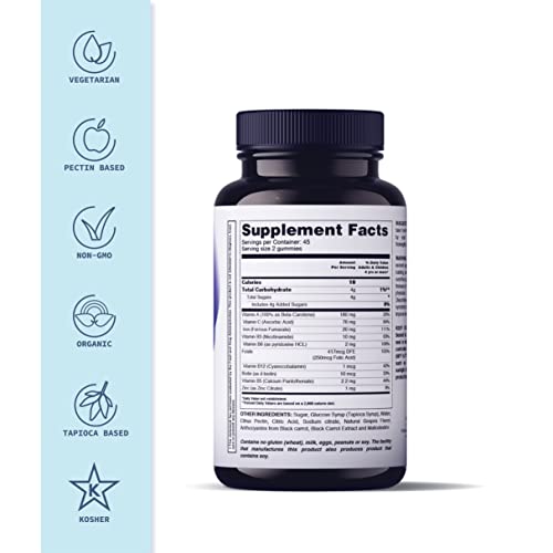 iron gummies for energy boost