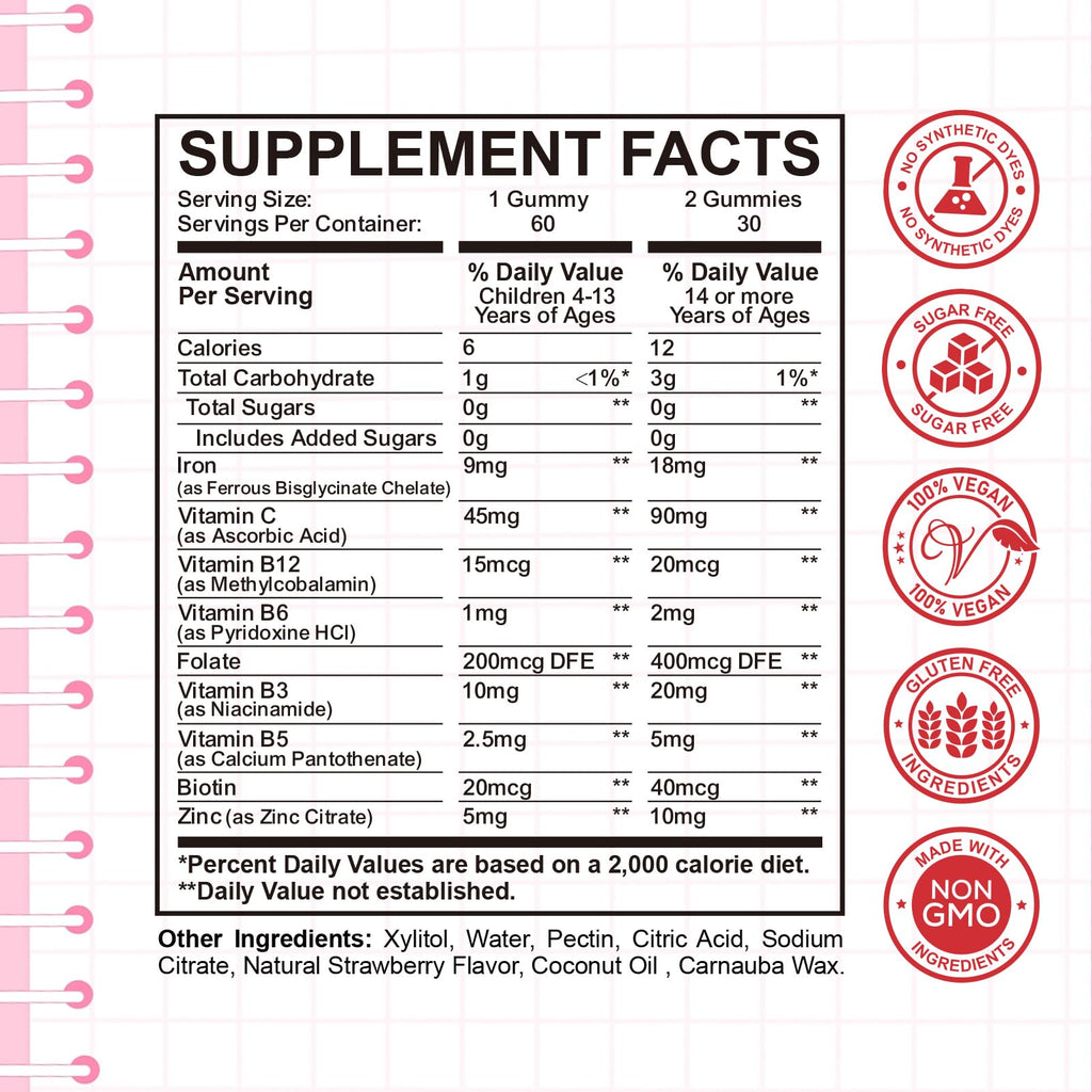 iron gummies for energy support