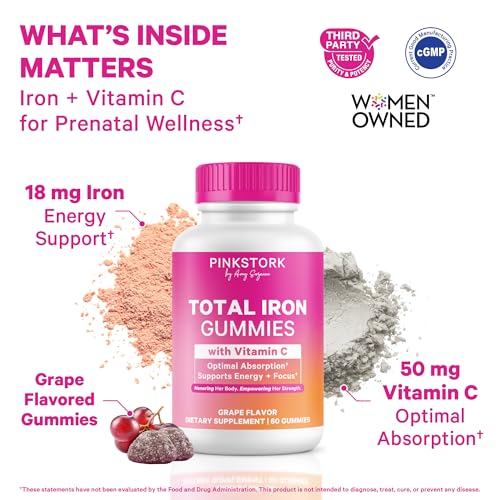 iron gummies for energy support